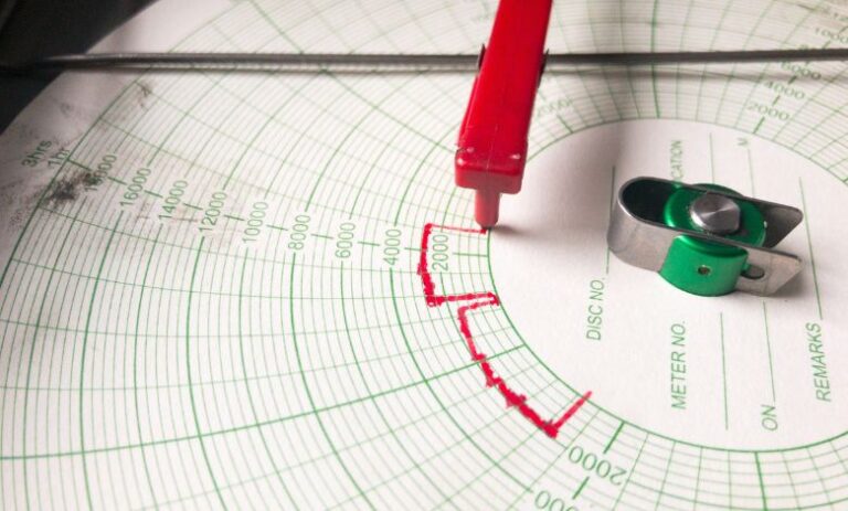 The Importance of Replacing Chart Recorder Pens